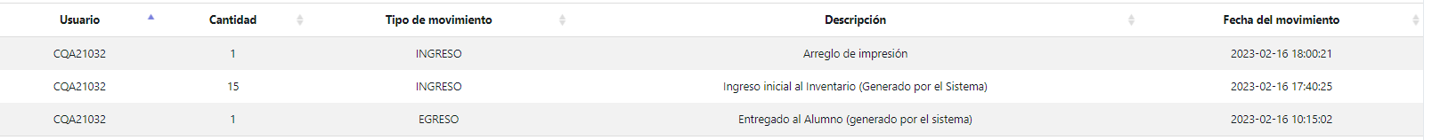 Inventarios – PLEXapps de CARI Latinoamérica